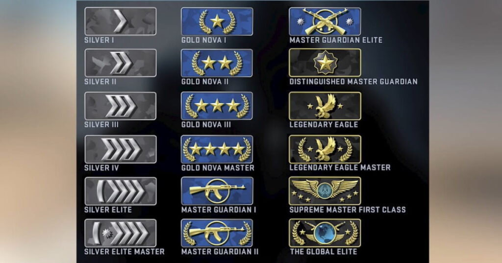 The system of ranks and levels in CSGO - Game Space